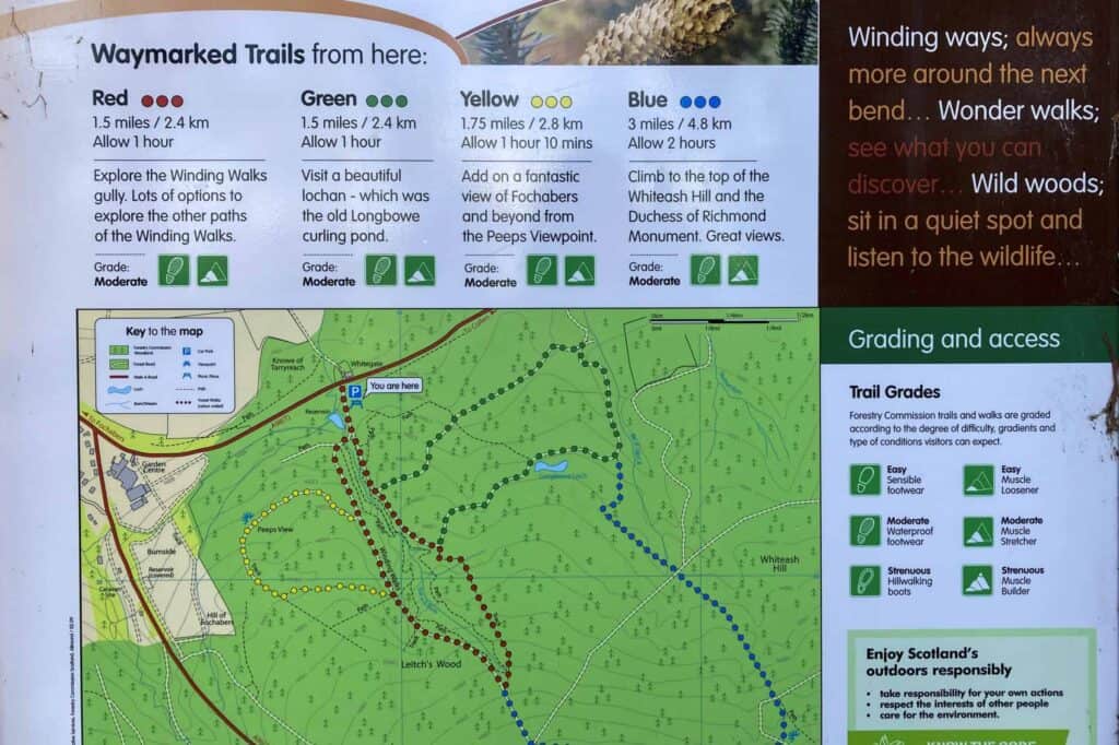 Winding Walks - Visit Forres